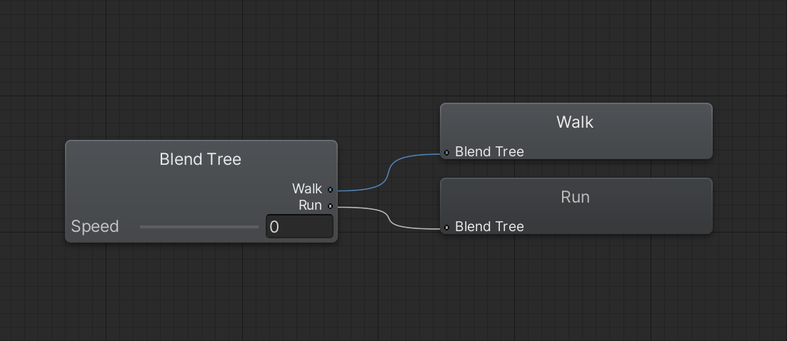 Animated Character 2D in Unity (Part 1) - Patryk Galach